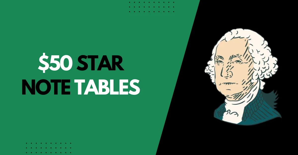 $50 Star Note Tables